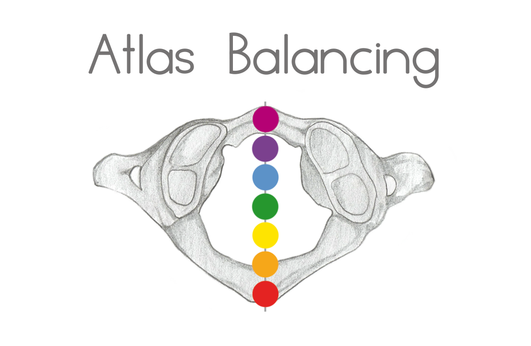 Atlas Balancing